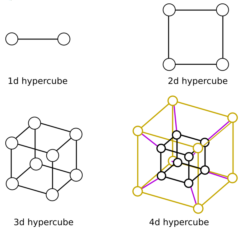 Espacios narrativos – Sobre el proyecto